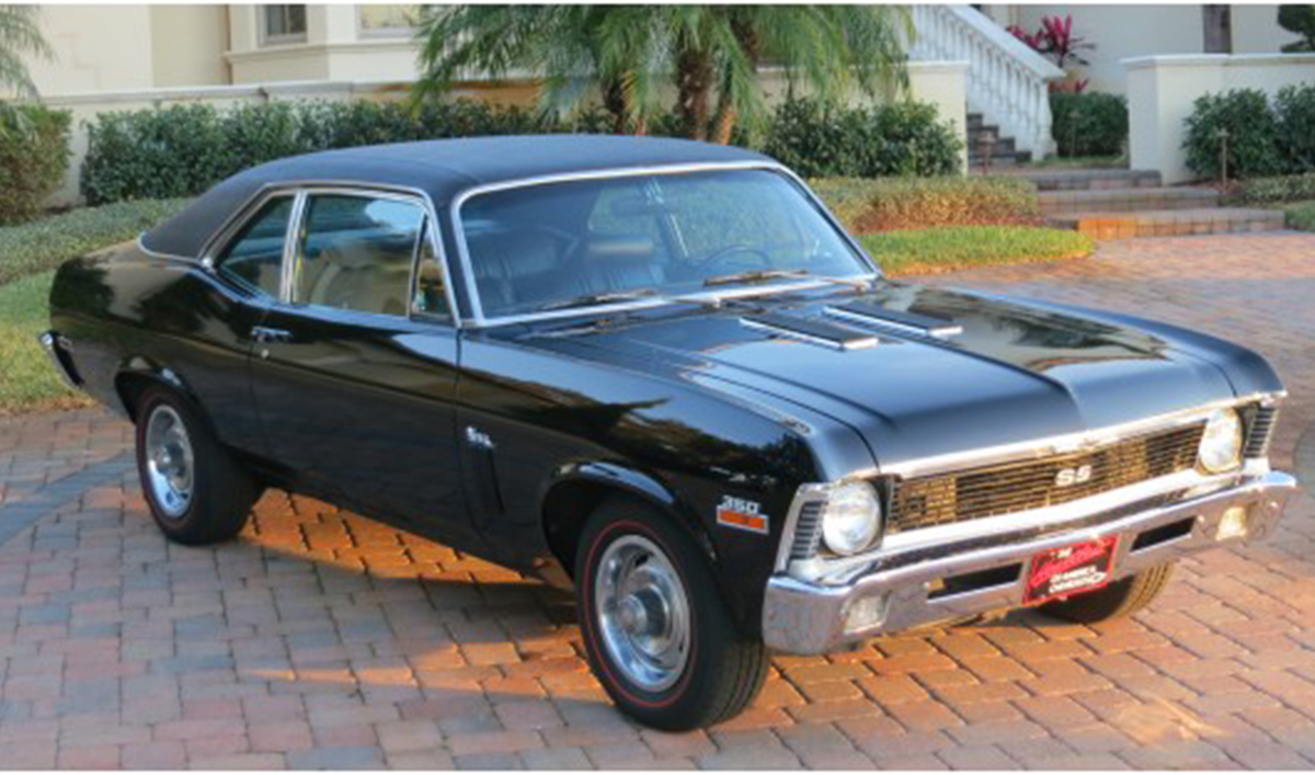 Andy M’s 1970 Nova | Ground Up Motors - SS396.com