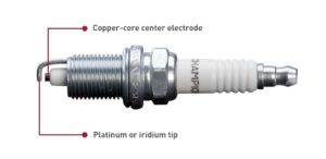 Different Spark Plug Styles | Ground Up Motors - SS396.com