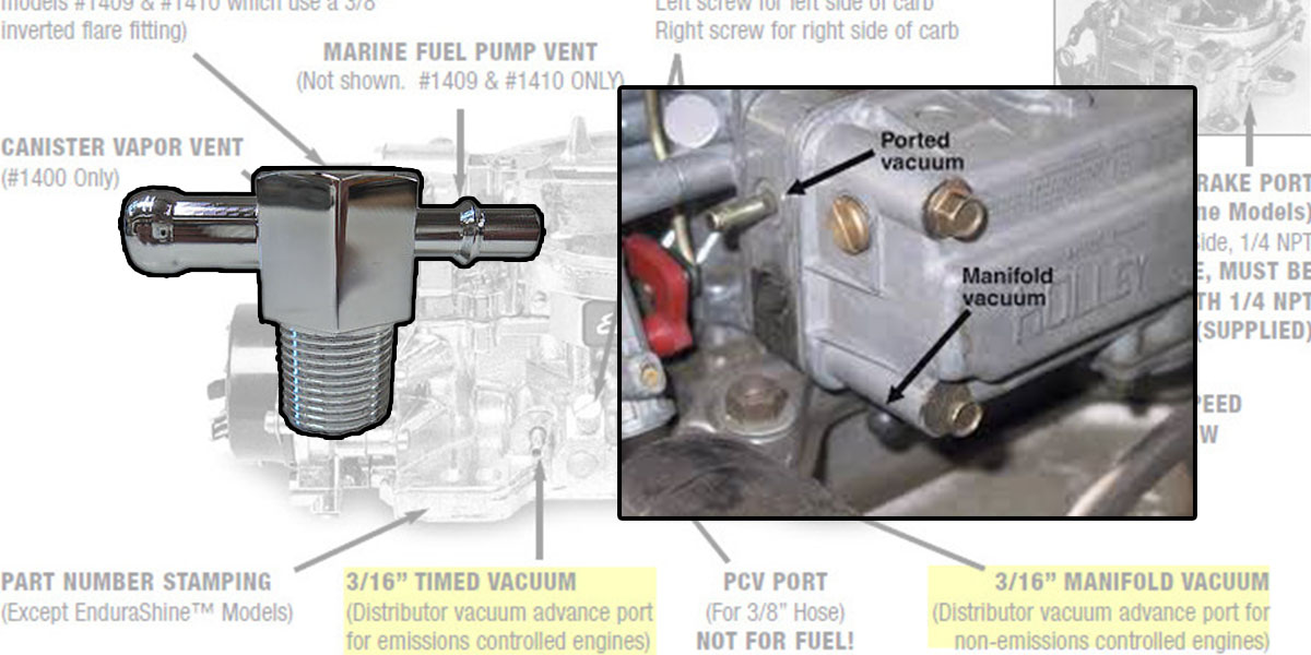 Ported vs. Manifold Vacuum for Timing Advance | Ground Up Motors ...