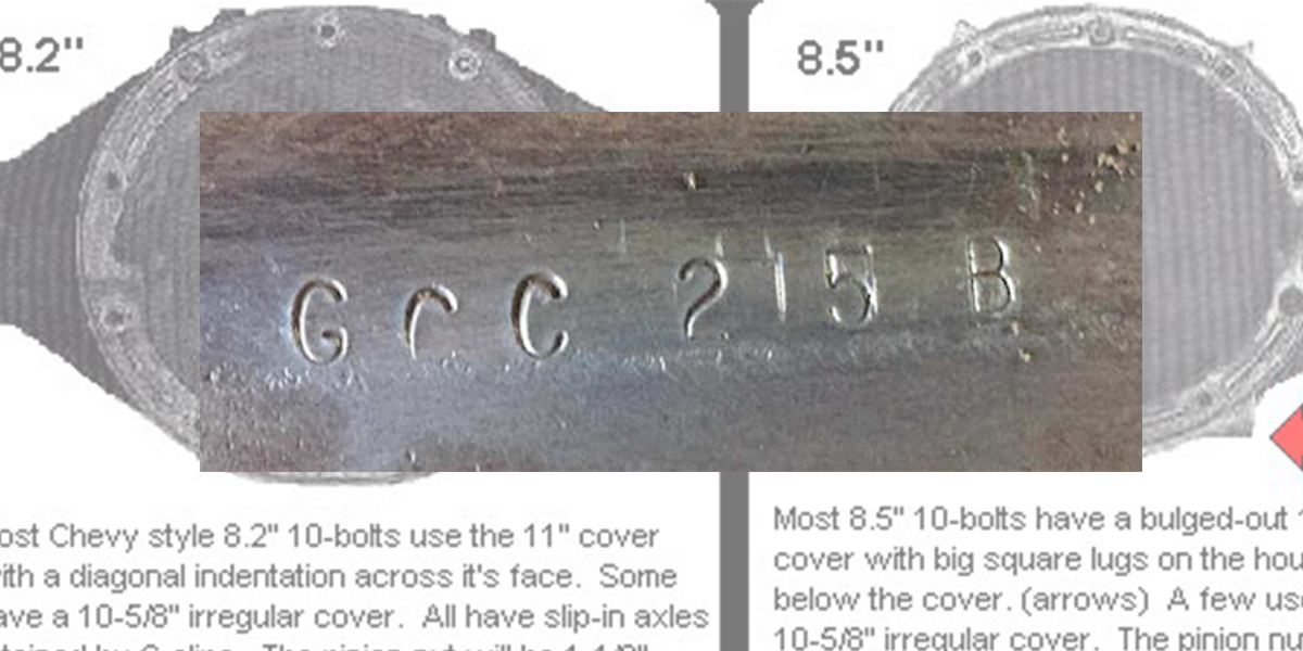 Rear Axle Identification for Classic GM Cars | Ground Up Motors - SS396.com